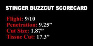 Considering Magnus broadheads? Check out this review! | N1 Outdoors