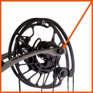 Learn parts of a compound bow [Interactive Diagram] | N1outdoors.com