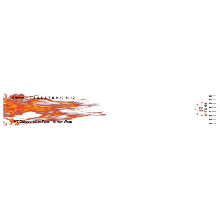 Nock tuning your arrows in 2025! [how and why!] | N1outdoors.com