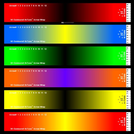 Arrow Speed Calculator [EASY and FAST results!] | N1 Outdoors